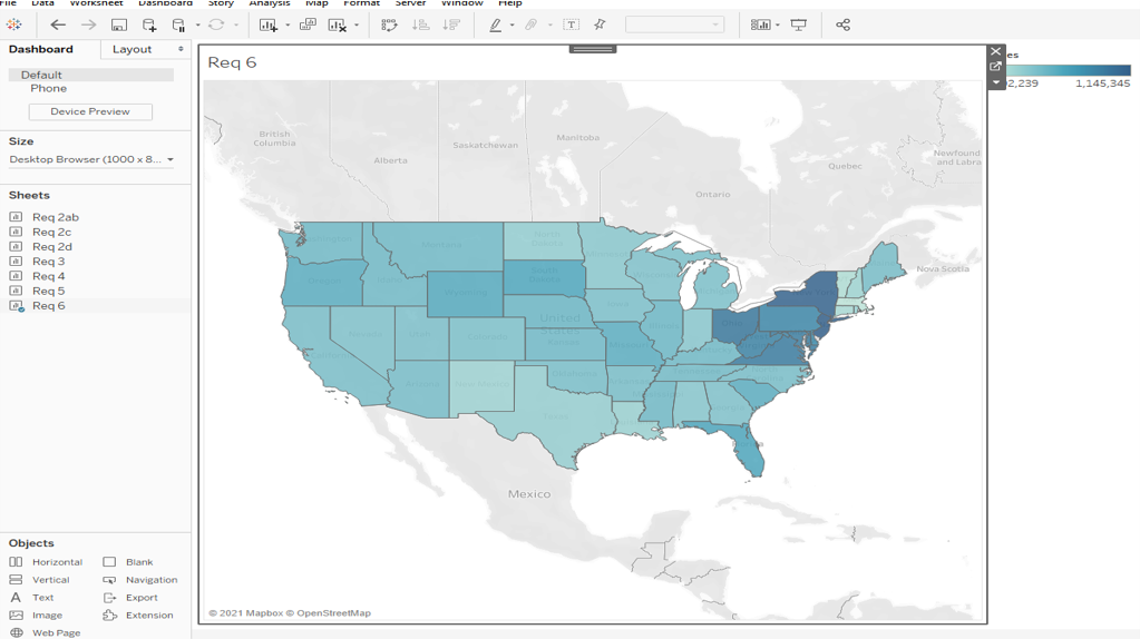 Financial statement analysis for Jubilee Company using Tableau ...